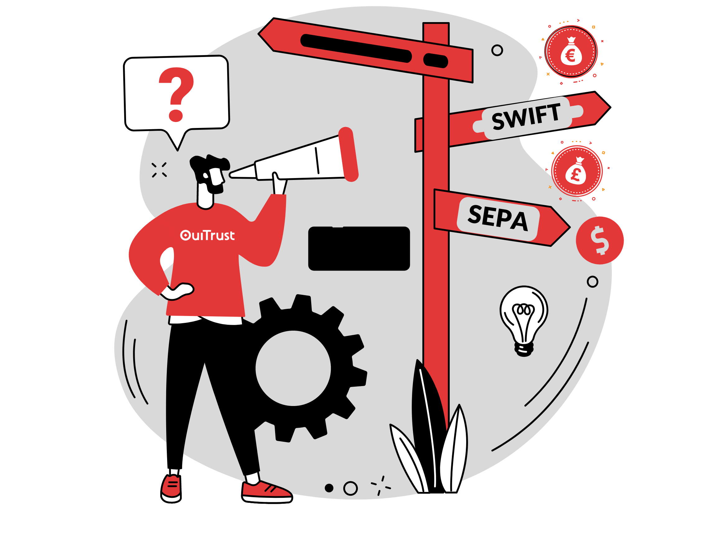 SWIFT和SEPA，转账的时候该选哪个？